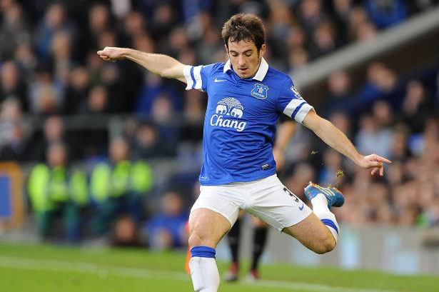 Leighton Baines | Everton Player Profile | ToffeeWeb